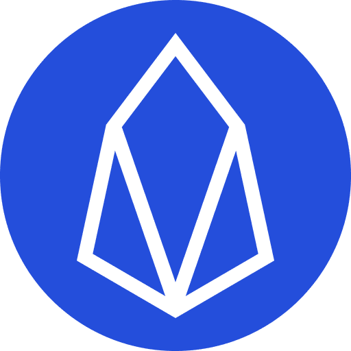 CoinMENA | Crypto Asset Prices