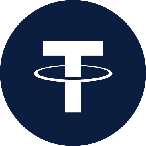 CoinMENA | Crypto Asset Prices