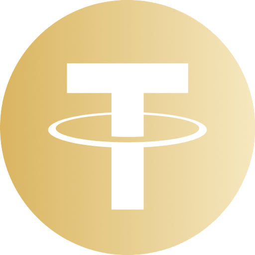 CoinMENA | Crypto Asset Prices