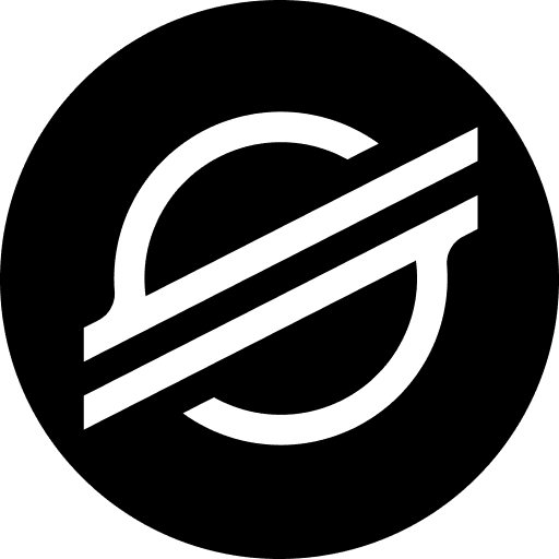 CoinMENA | Crypto Asset Prices