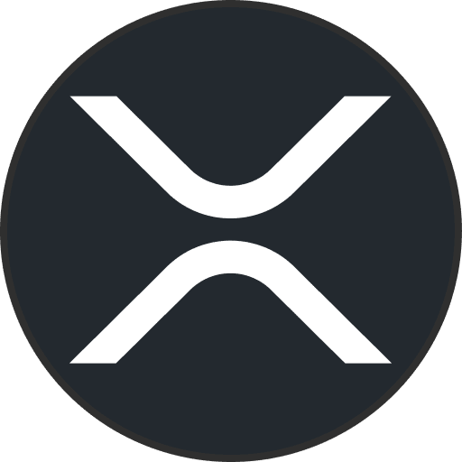 CoinMENA | Crypto Asset Prices